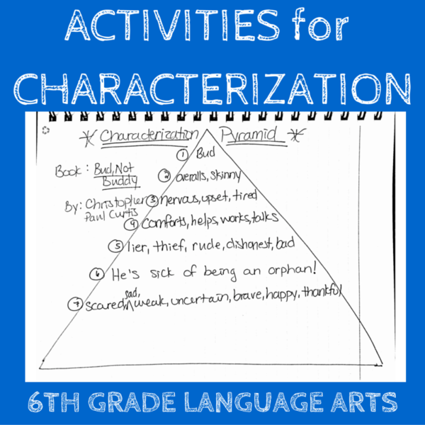Methods of Characterization | Language Arts Teachers