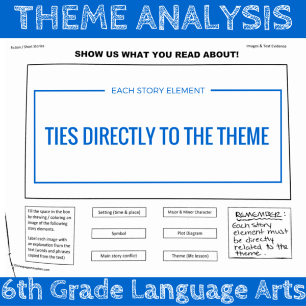 Theme vs. Topic Activities - Language Arts Teachers