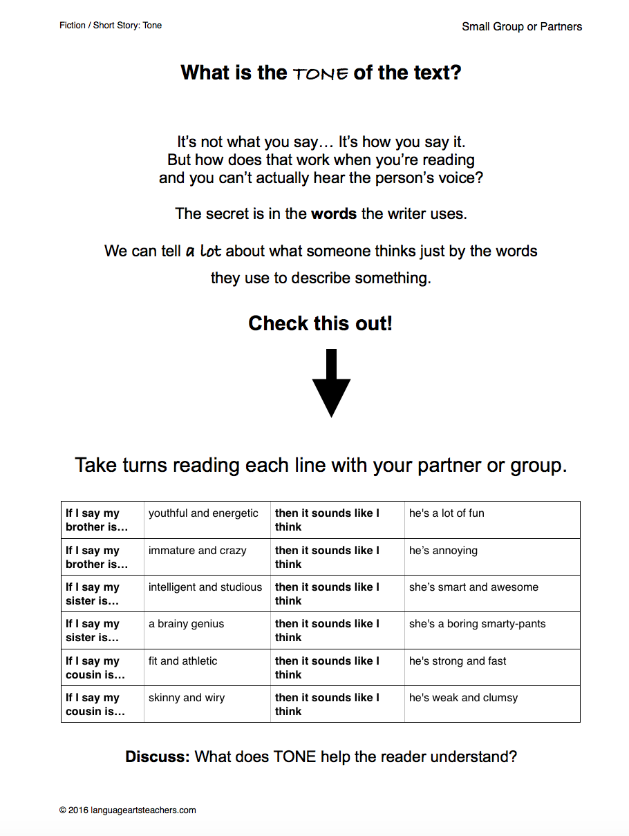 Teaching TONE in Your Middle School ELA Class - Language Arts Teachers
