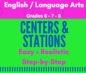 How to Run Centers & Stations in the Middle School ELA Classroom ...