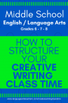 How to Structure Your Creative Writing Class Time for Middle School ...