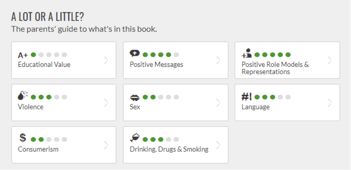 Best Book Review Sites for Middle School ELA - Language Arts Teachers