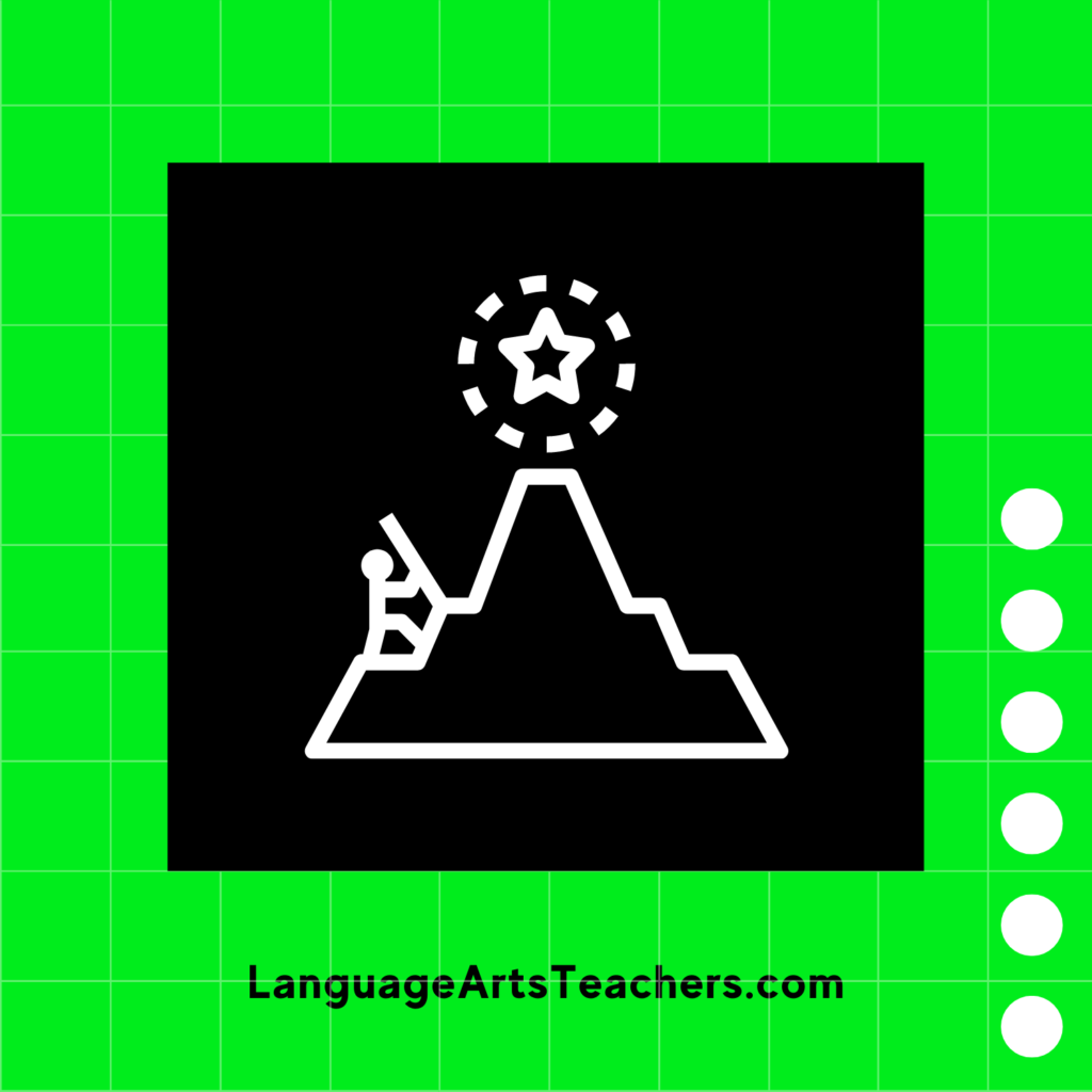 How To Help Struggling Readers In The Middle School ELA Classroom How To Help Struggling Readers In The Middle School ELA Classroom
