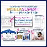 Close Reading, Annotating, Text Evidence - Language Arts Teachers