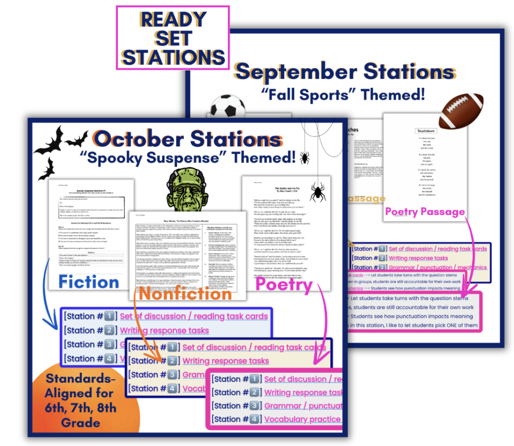 How to Create Thematic, Organized Stations in Your Classroom: A Step-by ...