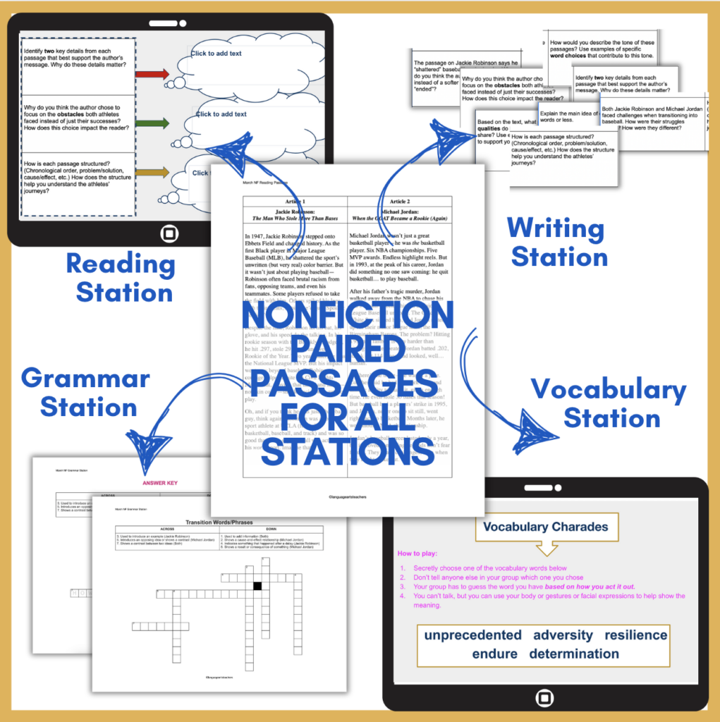 No-Prep Middle School ELA Stations for March: Fiction, Nonfiction ...