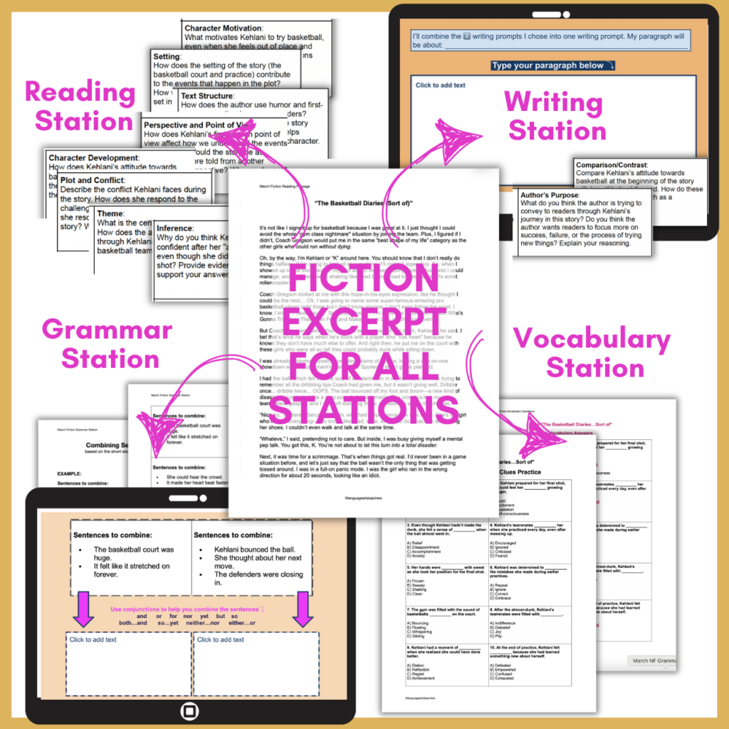 No-Prep Middle School ELA Stations for March: Fiction, Nonfiction ...
