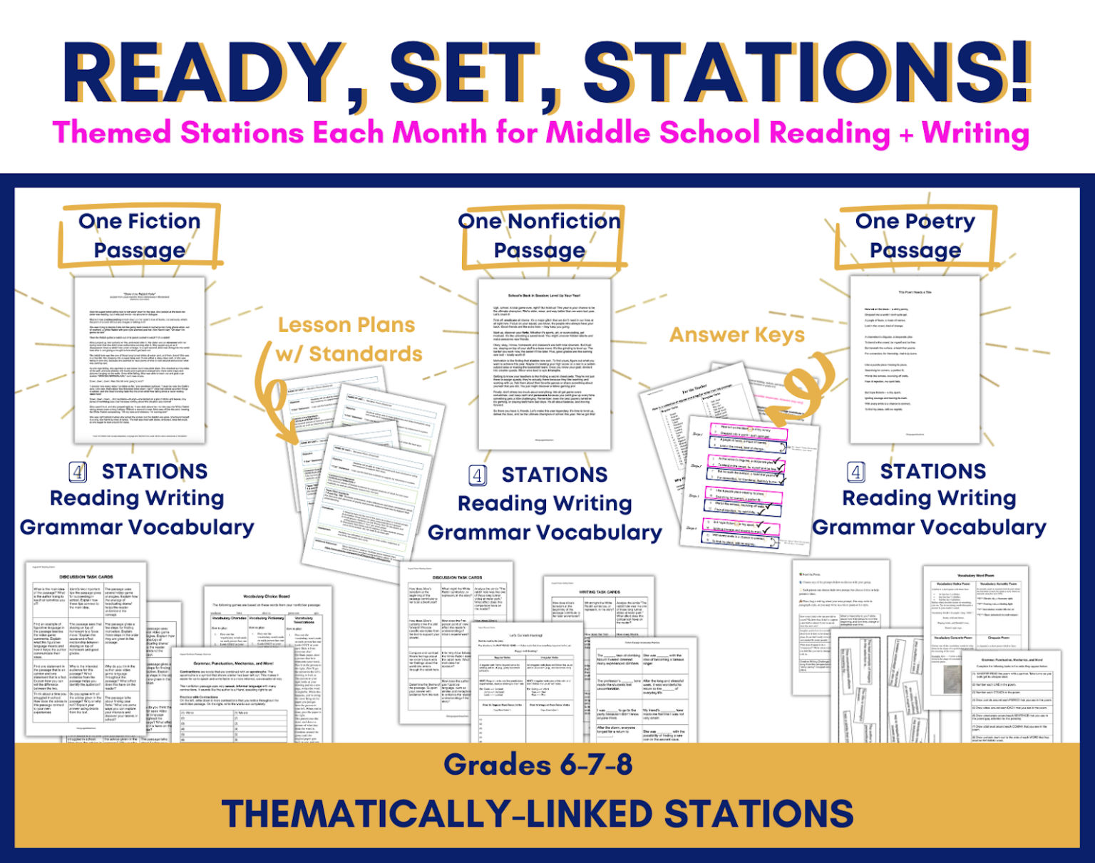 No-Prep Middle School ELA Stations for March: Fiction, Nonfiction ...