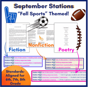 No-Prep Middle School ELA Stations for September: Fiction, Nonfiction ...